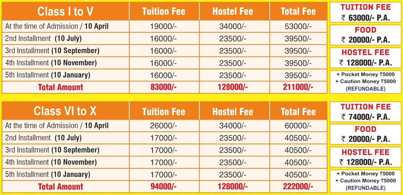 Fees Structure - Shiv Jyoti Residential Cum Day Boarding School